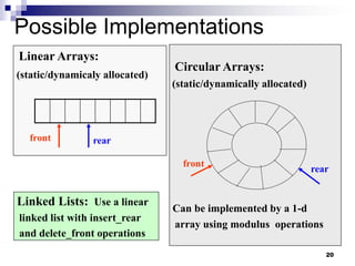 Lect-28-Stack-Queue.ppt