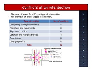 Lect 28-traffic intersections | PDF