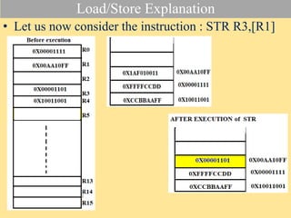 Lect 2 ARM processor architecture | PPSX