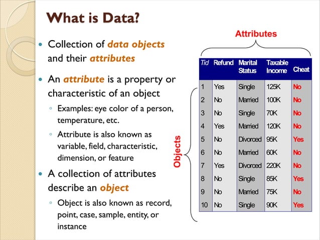 Lect 2 getting to know your data | PPT