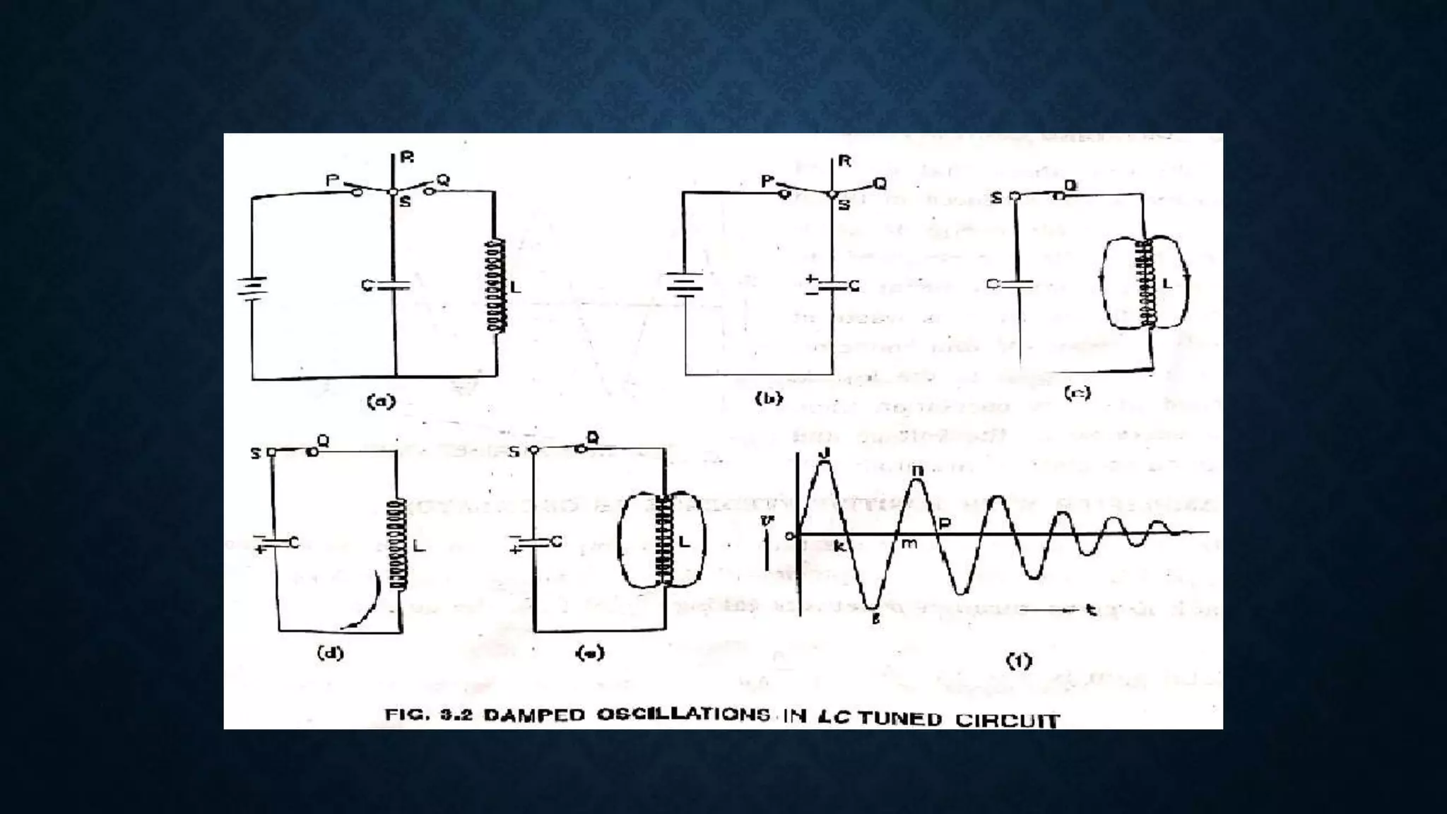 working principle of oscillator and types of oscillatory circuit | PPTX