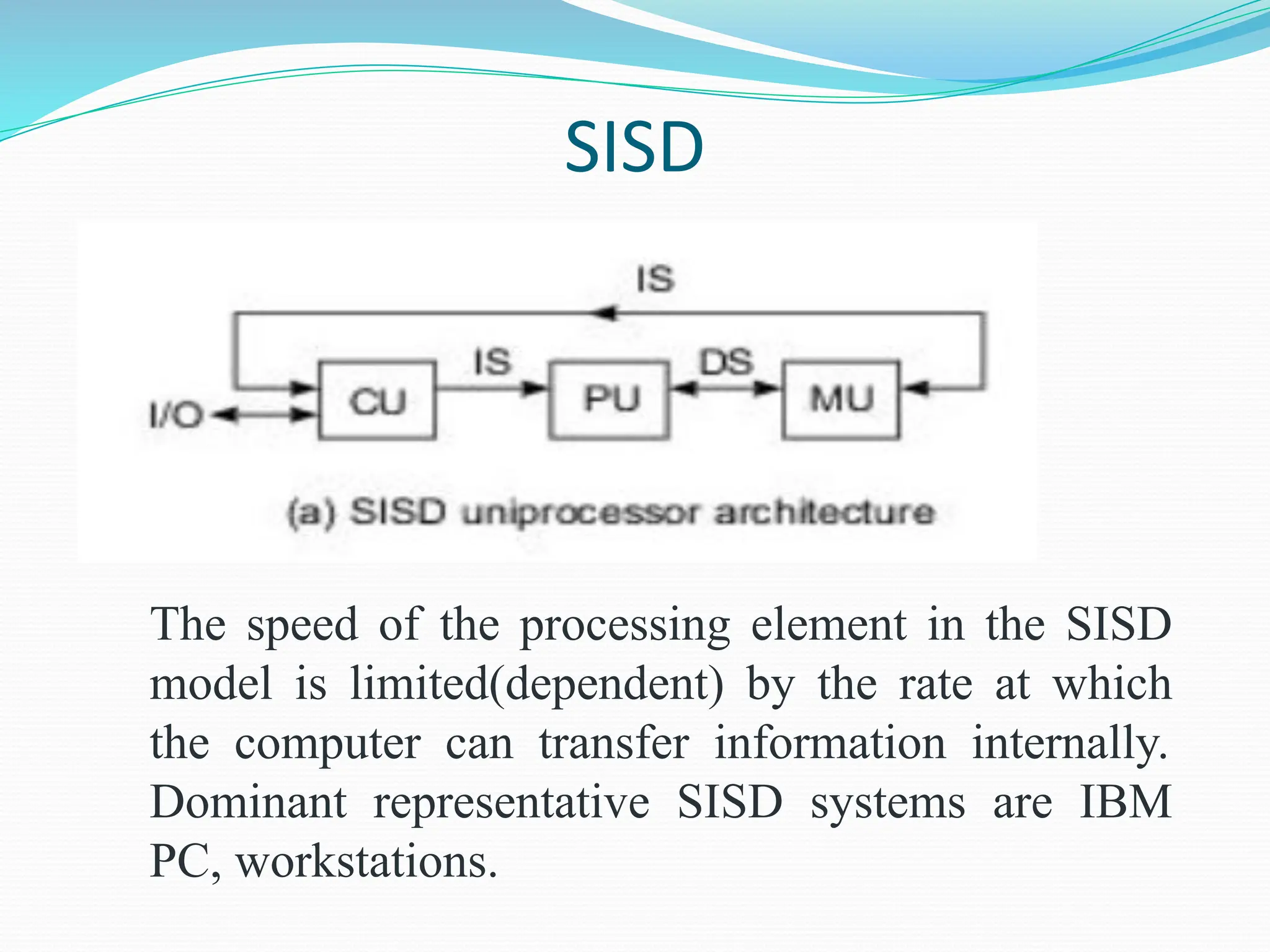 Lect-3 Evaluation of computer architecture.pptx.pdf