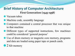 Lect-3 Evaluation of computer architecture.pptx.pdf