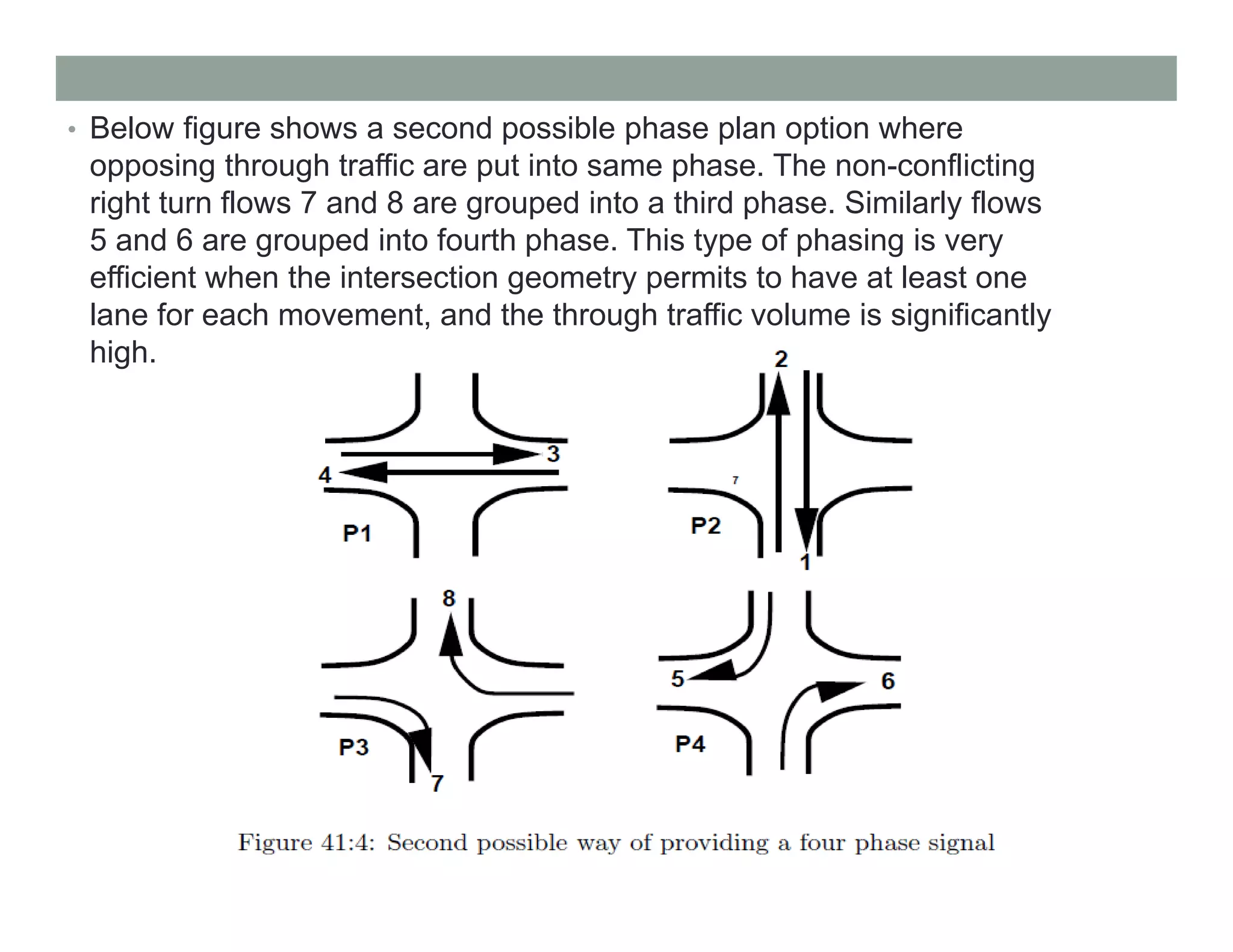 Lect 30- traffic signal i | PDF