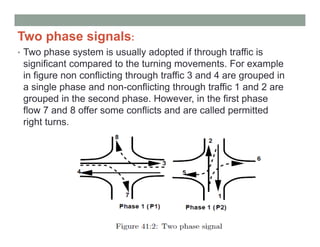 Lect 30- traffic signal i | PDF