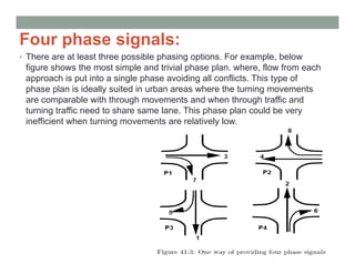 Lect 30- traffic signal i | PDF