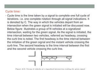 Lect 30- traffic signal i | PDF