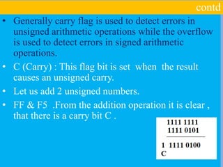 Lect 3 ARM PROCESSOR ARCHITECTURE | PPSX