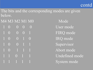 Lect 3 ARM PROCESSOR ARCHITECTURE | PPSX