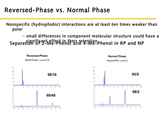 Lect. 3 intro hplc | PPT