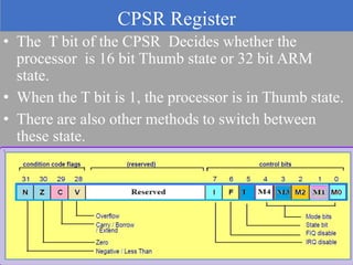Lect 4 ARM PROCESSOR ARCHITECTURE | PPT