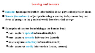 Lect-4 Basics_of_Wireless_Sensor_Networks.ppt