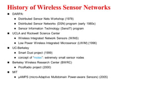 Lect-4 Basics_of_Wireless_Sensor_Networks.ppt