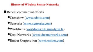 Lect-4 Basics_of_Wireless_Sensor_Networks.ppt