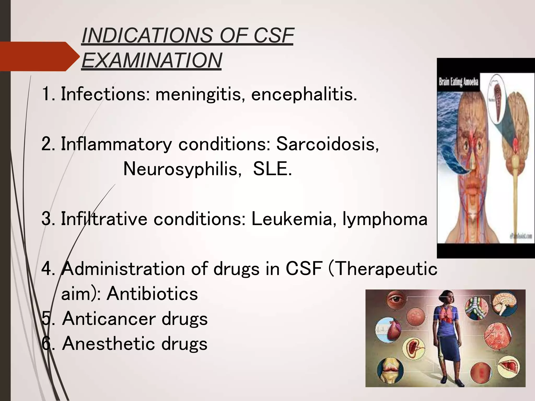 Cerebrospinal fluid ppt | PPT