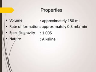 Cerebrospinal fluid ppt | PPT