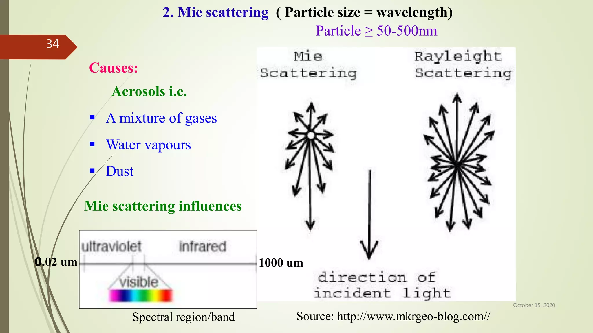 Lect 4 energy interactions-rs | PPT
