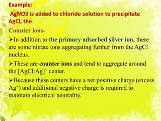 lect-4 Gravimetric analysis.pptx