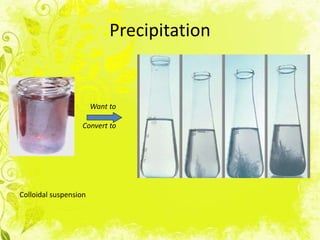lect-4 Gravimetric analysis.pptx