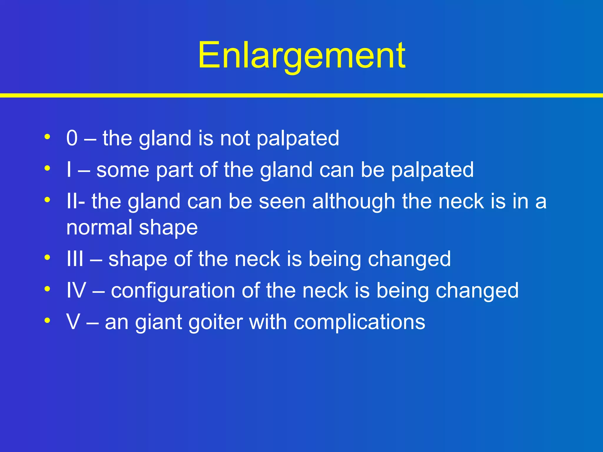 Goiter | PPT