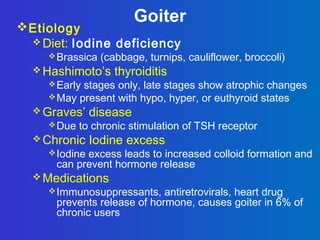 Goiter | PPT