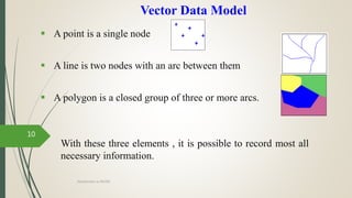 Lect 5 data models-gis | PPTX