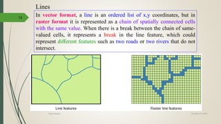 Lect 5 data models-gis | PPTX