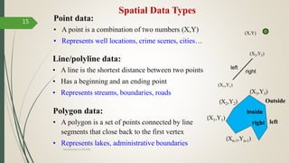 Lect 5 data models-gis | PPTX