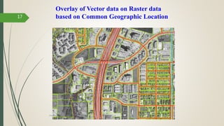 Lect 5 data models-gis | PPT