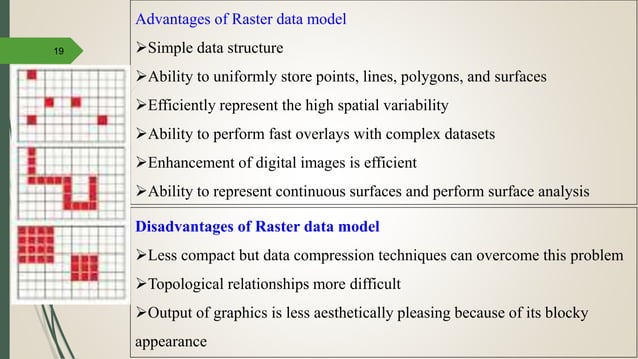 Lect 5 data models-gis | PPTX