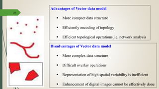 Lect 5 data models-gis | PPTX