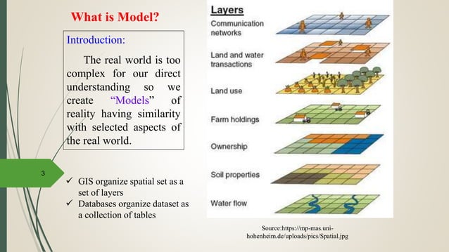 Lect 5 data models-gis | PPTX