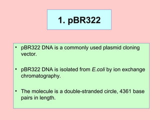 lect-6-types-ofcloning-vectors for research.ppt