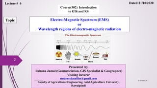 Lect 6 em spectrum-rs | PPT