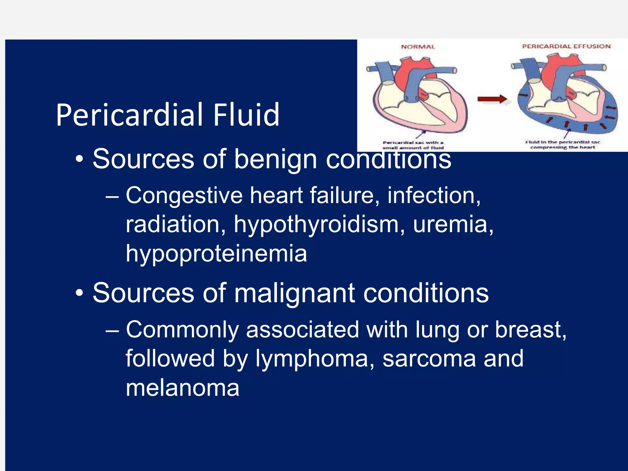 Lect-6Serous body fluid.pptx