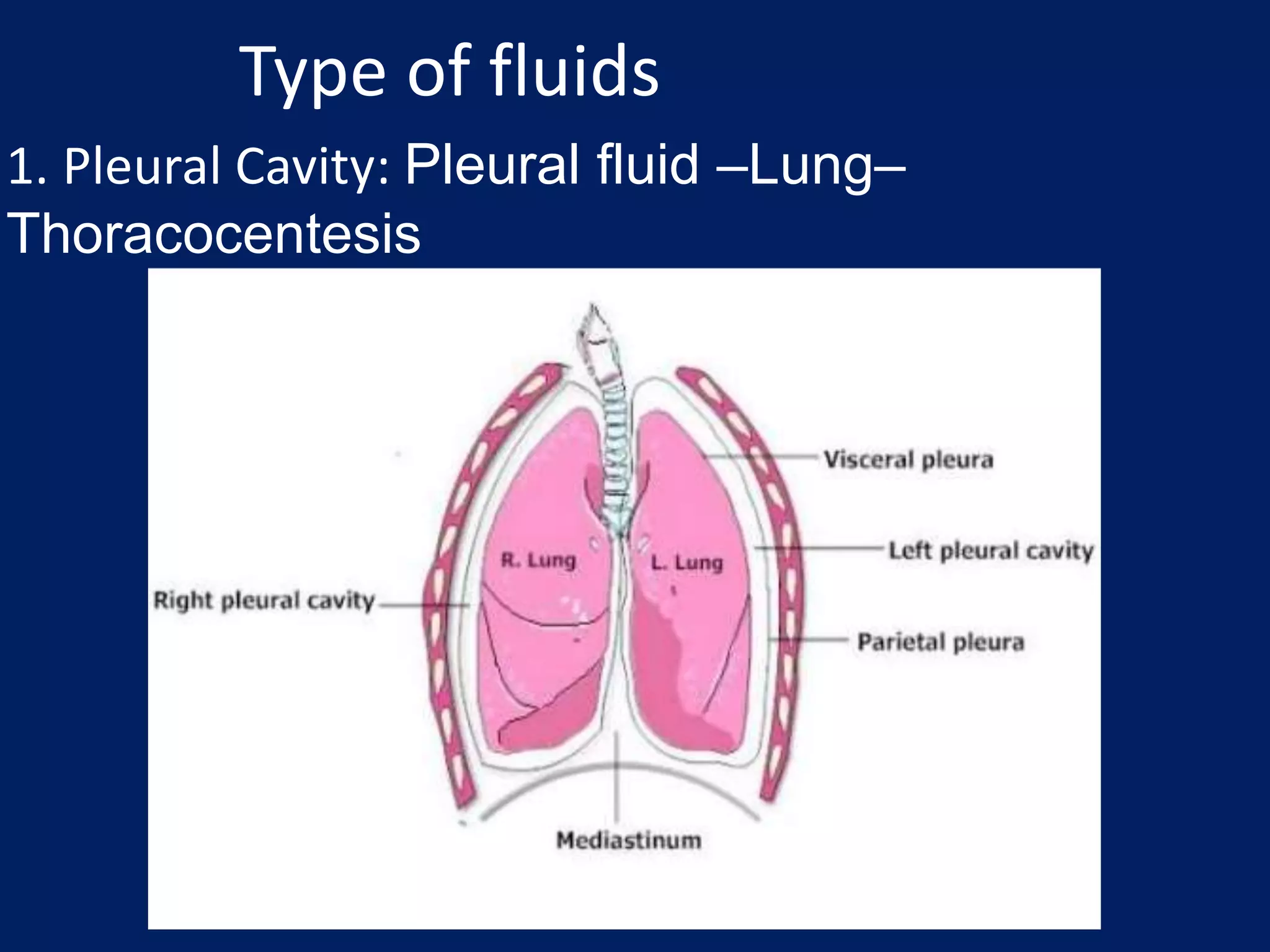 Lect-6Serous body fluid.pptx
