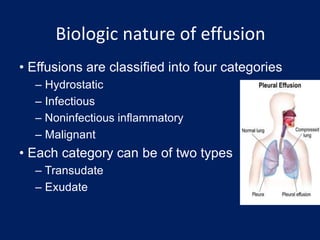 Lect-6Serous body fluid.pptx