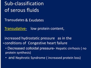 Lect-6Serous body fluid.pptx