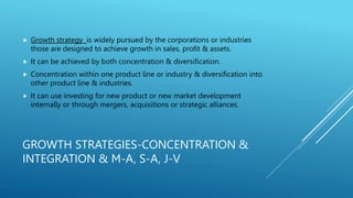 LECT-6 Strategic intent | PPTX