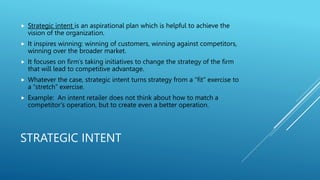 LECT-6 Strategic intent.pptx