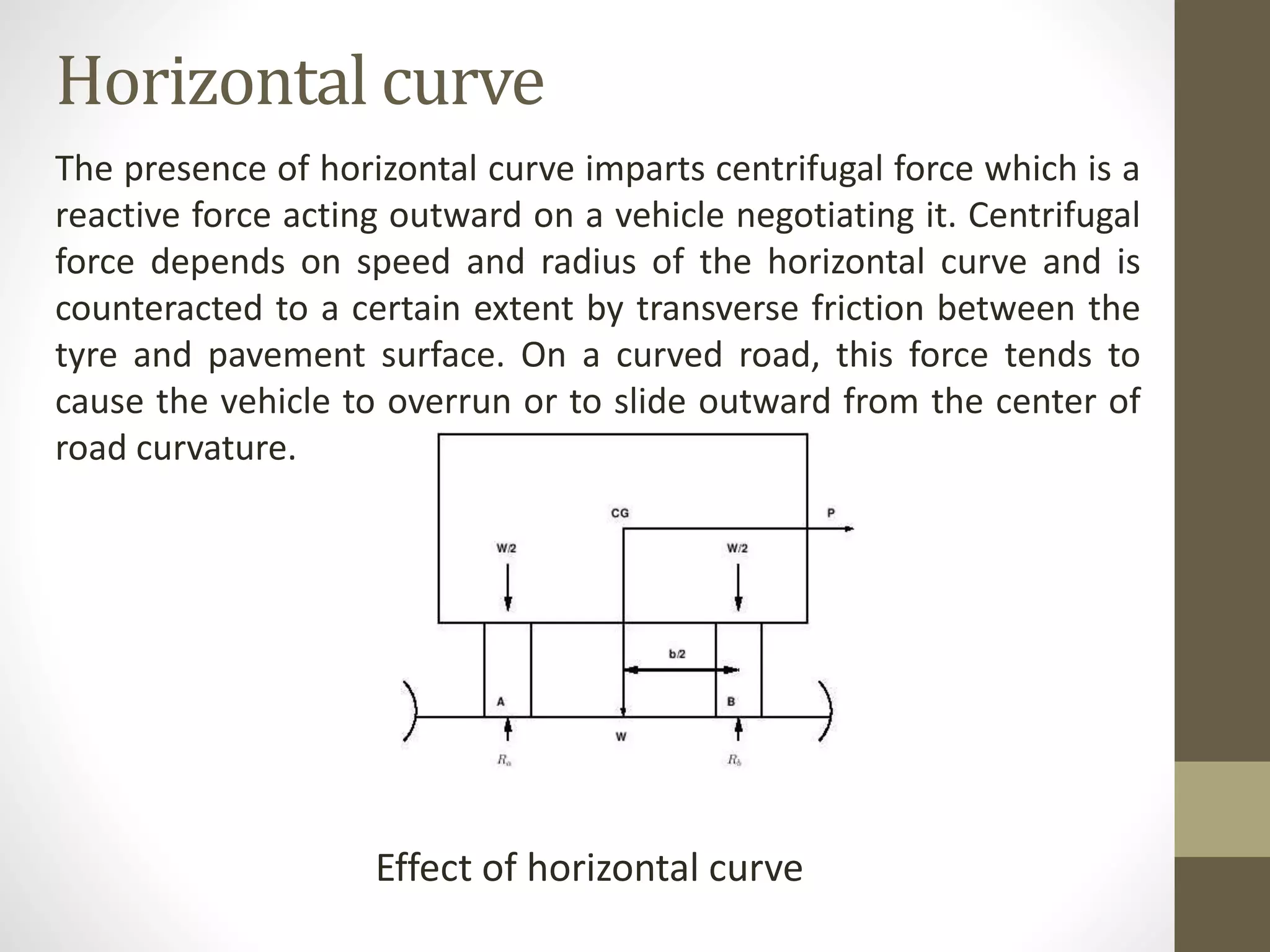 Lect 7- horizontal element-i | PPTX