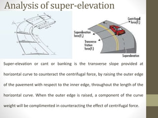 Lect 7- horizontal element-i | PPTX