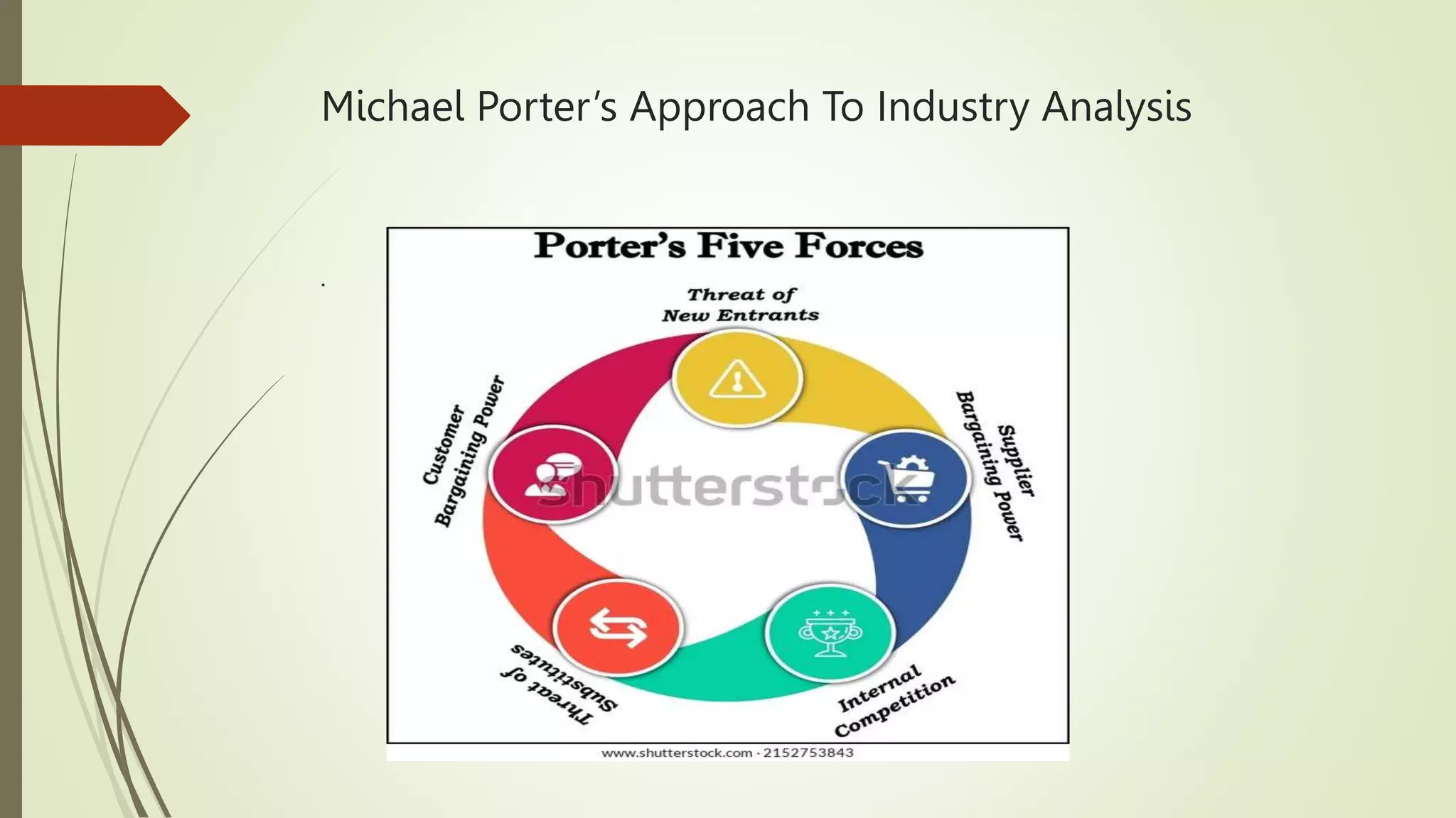 LECT-7- INDUSTRY ANALYSIS.pptx