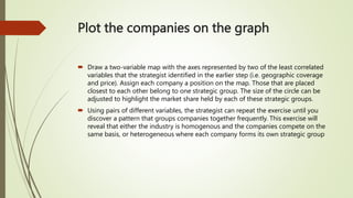 LECT-7- INDUSTRY ANALYSIS.pptx