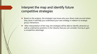 LECT-7- INDUSTRY ANALYSIS.pptx
