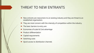 LECT-7- INDUSTRY ANALYSIS.pptx