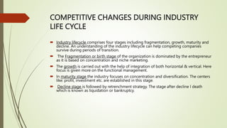 LECT-7- INDUSTRY ANALYSIS.pptx