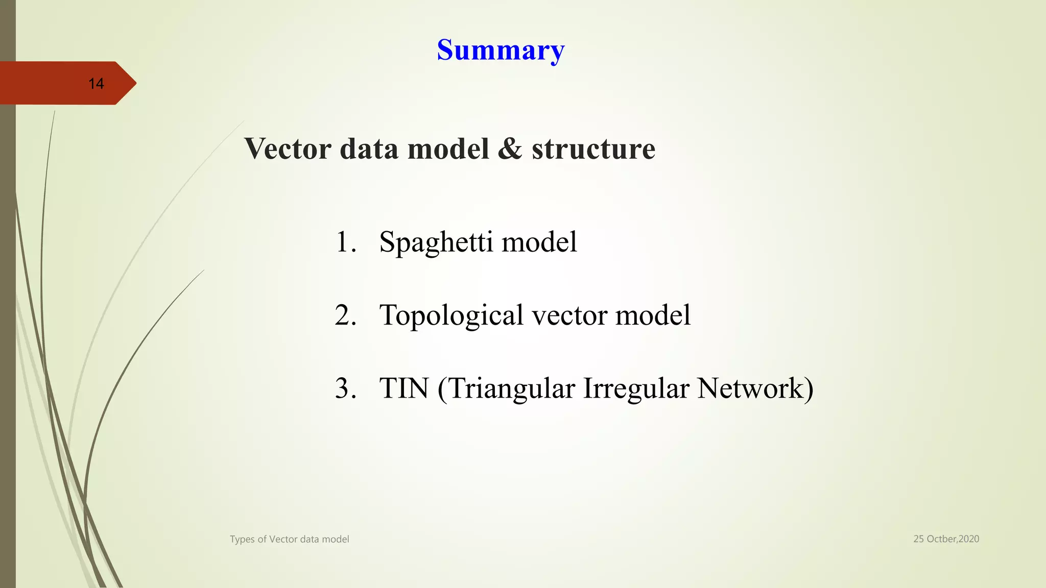 Lect 7 & 8 types of vector data model-gis | PPT