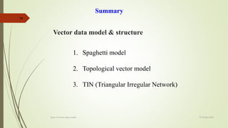 Lect 7 & 8 types of vector data model-gis | PPT