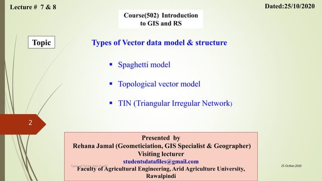 Lect 7 And 8 Types Of Vector Data Model Gis Ppt